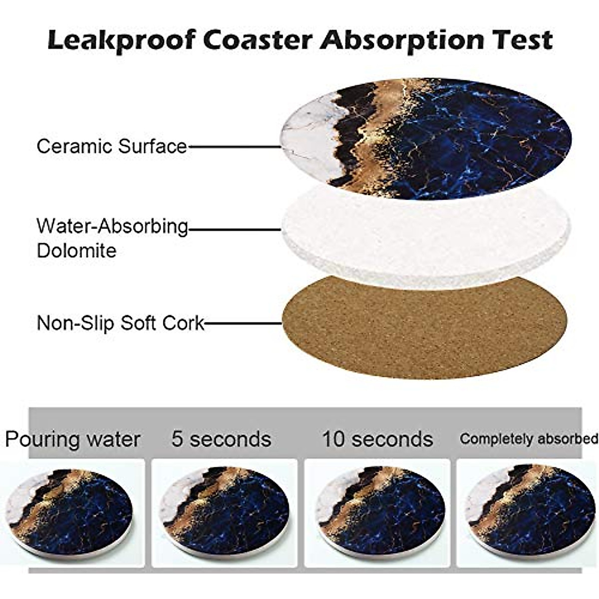 RoomTalks Blue and Gold Marble Coasters for Drinks Absorbent 4PCS Modern Abstract Ceramic Coaster Set Cork Back Glitter Stone Coasters for Wooden/Coffee Table (Navy, 4 Pieces)