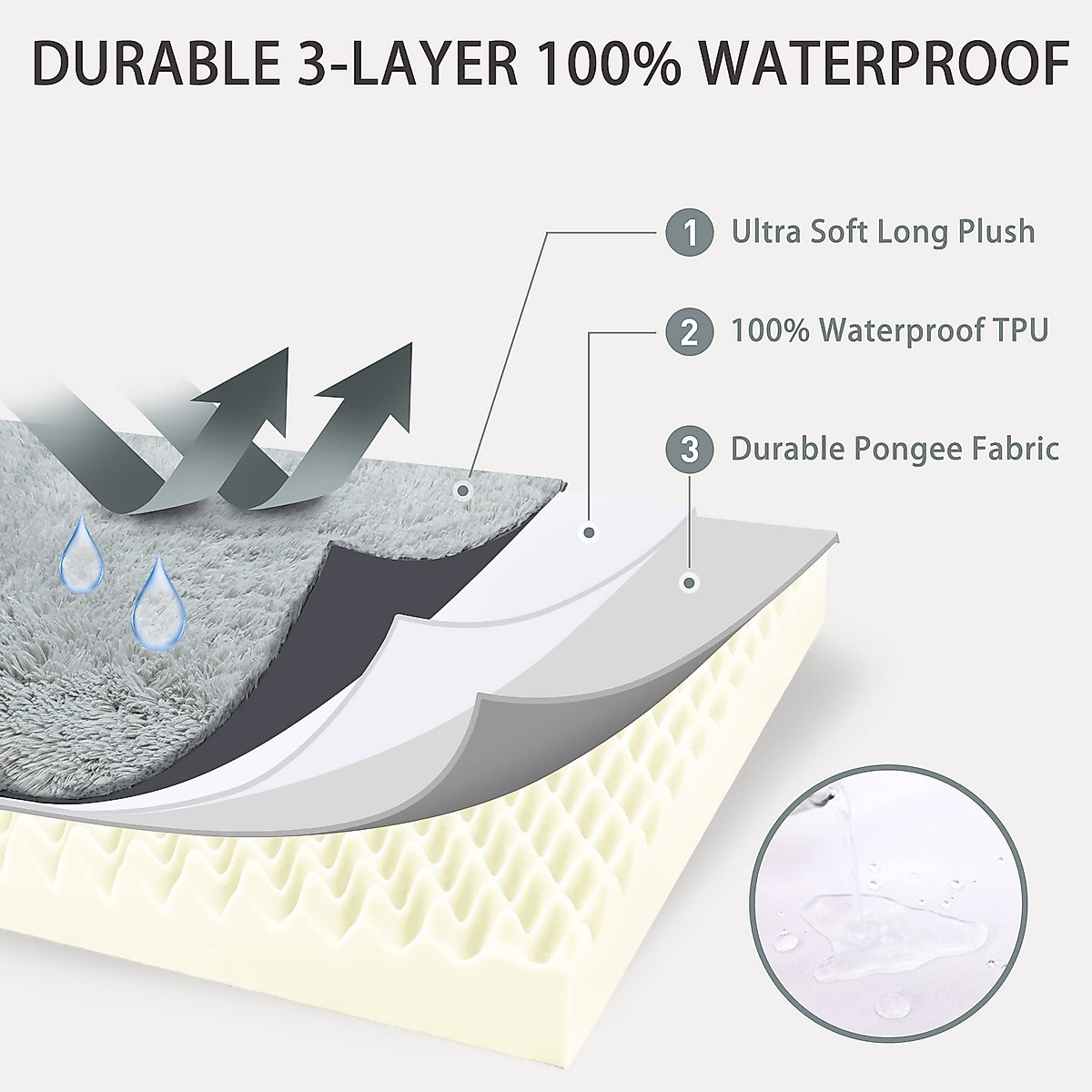 MIHIKK Extra Large Dog Bed, XL Orthopedic Egg Crate Foam Dog Bed with Removable Washable Cover, Waterproof Dog Mattress Nonskid Bottom, Comfy Anti Anxiety Pet Bed Mat, 41x29 inch, Gray