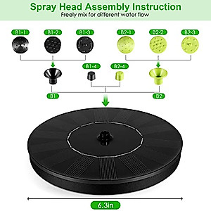 Solar Bird Bath Fountain, 1.4W Solar Powered Fountain Pump with 2 Packs of 10 Easy Install Nozzles, with 4 Fixed Rods Solar Bird Bath Fountain Pump for Pond, Pool, Fish Tank, Aquarium and Garden