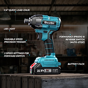 Seesii Impact Driver Kit, 21V Max Torque 1590 In-lbs(180 N.m) Cordless Impact Driver Set with Two 2.0 Ah Battery, 1/4" Hex Chuck Power Impact Drill, 0-2500 RPM Variable Speed, 20 Pcs Drill Bits, QH150