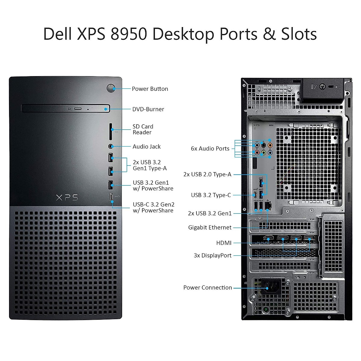 Dell XPS 8950 Desktop Computer - 12th Gen Intel Core i7-12700 up to 4.9 GHz CPU, 16GB DDR5 RAM, 512GB NVMe SSD, GeForce RTX 3060Ti 8GB GPU, Killer Wi-Fi 6, DVD Burner, Windows 11 Pro (Renewed)