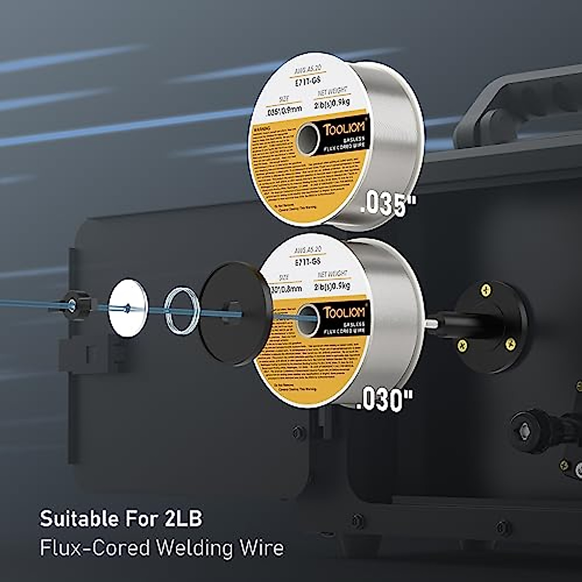 Sunstac 140Amp MIG Welder, 110V Flux Core MIG Welder/Lift TIG/Stick 3 in 1 Welding Machine with Synergic Control and IGBT Inverter, Portable Gasless MIG Welder with Intelligent LCD Display