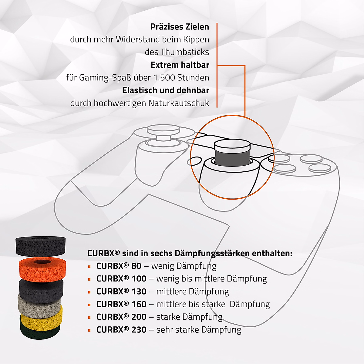GAIMX CURBX 100 Motion Control – Aim Assist and Shock Absorber for thumbstick – Aim Improvement for Playstation 4 & 5, Xbox One and Xbox 360 (Strength 100)