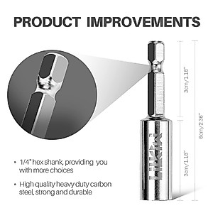 LitKiwi 1/4-Inch Hex Shank Rotary Drill Saw(with 5PCS Blades),HSS Saw Disc Wheel Cutting Blades for Drills Rotary Tools