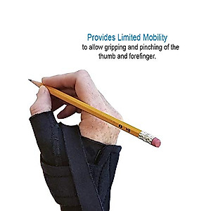 Comfort Cool Thumb CMC Restriction Splint. Available in Thumb Brace Provides Support, Compression. Indications - Arthritis, Tendinitis, Dislocations, Sprains, Repetitive Use. Left Medium