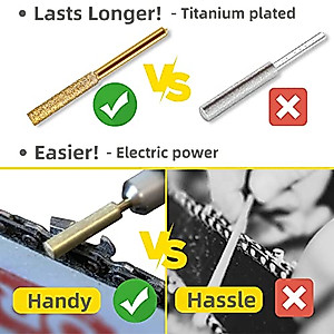 EzzDoo Electric Chainsaw Sharpener Kit with TITANIUM-PLATED Diamond Bits - High-Speed Chain saw Sharpener Tool and 4 Sizes High Hardness Sharpening Wheels For All Chainsaw Chains