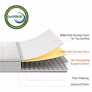 ZINUS 6 Inch Foam and Spring Mattress, Queen, CertiPUR-US Certified Foams, Mattress in A Box, White