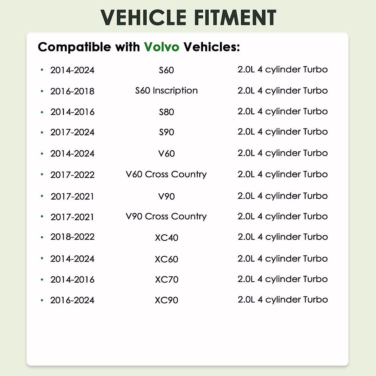 PUAMRPTS Electric Engine Water Pump compatible with Volvo S60/V60/XC60 2014-2024, XC90 2016-2024, S80 S90 V90 XC40 XC70, 2.0l 4 cylinder Turbo, Replaces #OE 31368715