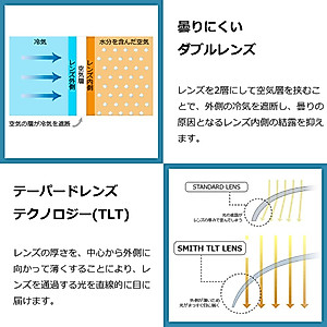 SMITH Squad MAG Snow Goggle Replacement Lens (Clear)