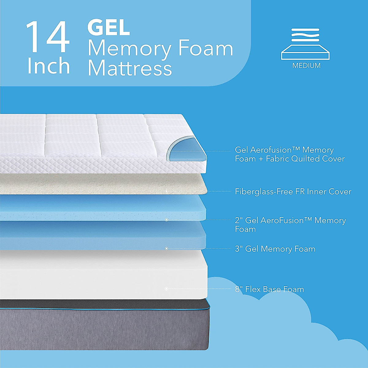 14 Inch Queen Cooling Mattress, Cooling Gel Memory Foam Mattress in a Box, CertiPUR-US Certified Made in USA, Medium Double Firm Mattress for Pressure Relief, White