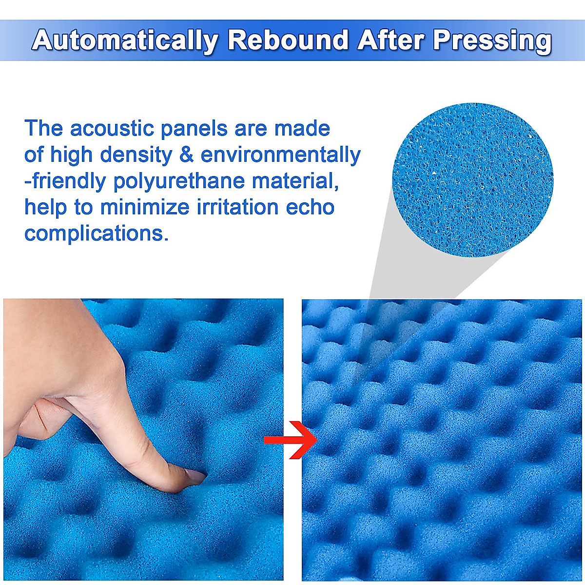 Frcevzoie 2 PACK Acoustic Panels 24”×48”×2” Egg Crate Foam sound proof foam panels for walls sound proof panels for walls High Density Acoustic Foam Wedges Sound Proofing Padding for Wall - Blue