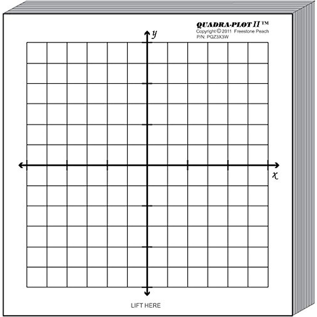 MiniPLOTs Algebra Graphing Kit: Six 3" x 3" Sticky Backed Graph Paper Pads - Variety of X Y axis coordinate grid templates printed on pads. Pads mounted on 8.5x11 cardstock. 50 sheets per pad.