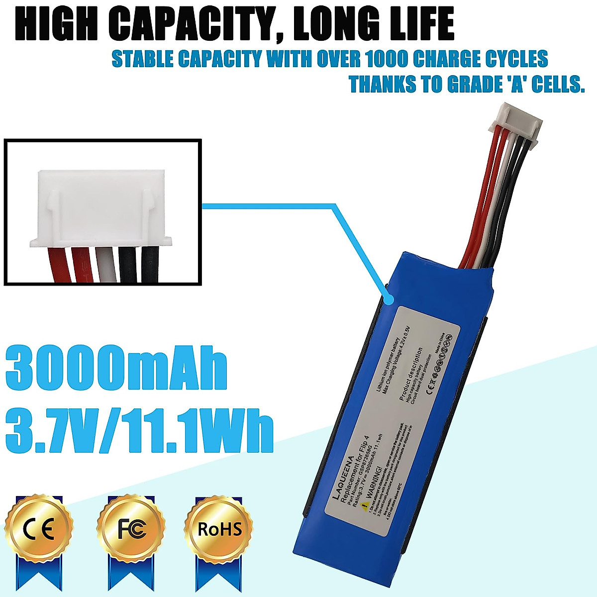 LAQUEENA GSP872658G 4000mAh Battery Compatible with JBL Flip 4, Flip 4 Special Edition Waterproof Bluetooth Speaker with Tools Battery Part NO Flip4 GSP872693 01 3.7V