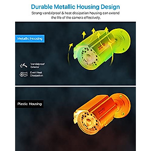 ZOSI 1080P HD TVI Security Camera for Home Office Surveillance CCTV System Bullet BNC Camera with Night Vision Black