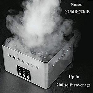 Boltwin Portable HEPA Filter Air Purifier 3 in 1 with 8000mAh Battery for Smokers, Second Hand Smoke, Pets, PM 2.5 Purification