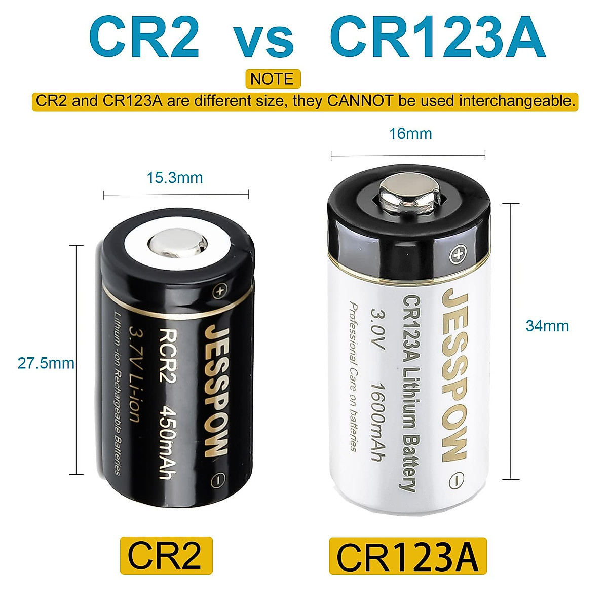 CR2 Rechargeable Batteries and Charger, 450mAh 3.7V CR2 Battery, 8 Pack RCR2 Rechargeable Batteries for Golf rangefinder, Telescope, Electric Toys, Smoke Alarm and More(Not for Arlo Camera,C Battery)