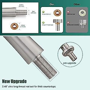 Heyalan Brushed Nickel Bathroom Faucet Cold Water Only SUS304 Stainless Steel Single Handle One Hole Deck Mounted Lavatory Tap Single Switch (Drain not Included)