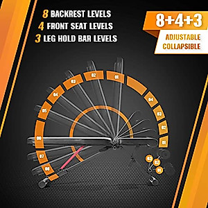 Adjustable weight bench, Foldable Workout Bench with 8+4+3 Angles and Quick Adjustable knob（Automatic Lock) - Weight capacity 650lbs, Easy to assemble