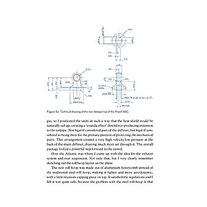 How To Build A Car