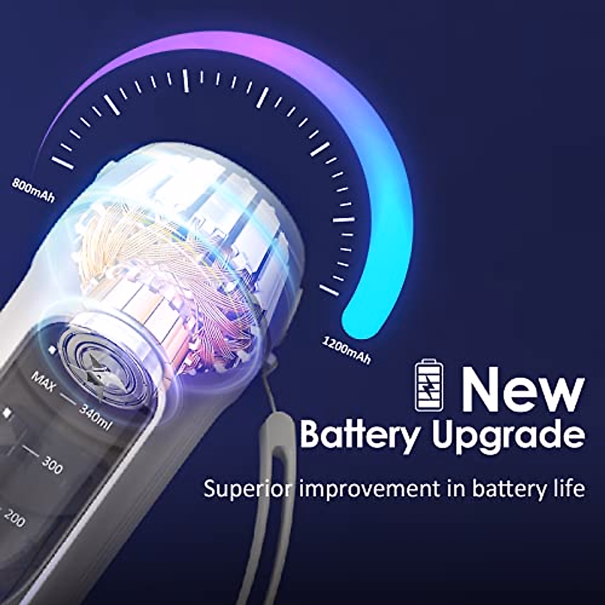 GREECHO Portable Blender, One-handed Drinking Mini Blender for Shakes and Smoothies, 12 oz Personal Blender with Rechargeable USB, Made with BPA-Free Material Portable Juicer