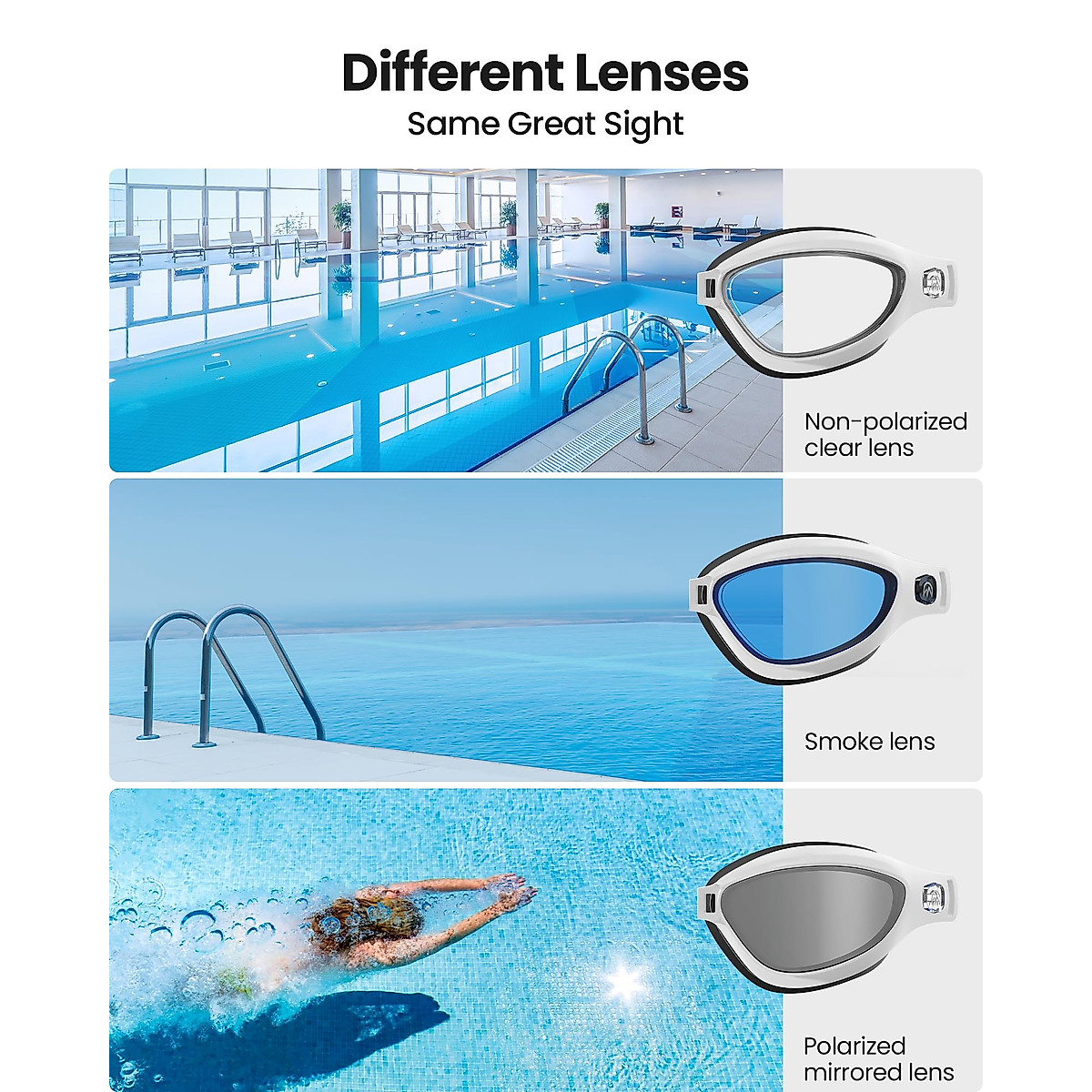 OutdoorMaster Goby Swim Goggles - Anti-fog Swimming Goggles with Lens Interchangeable for Adult Men Women Youth