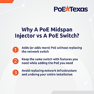 PoE Texas 8 Port PoE Injector - Gigabit Passive Power Over Ethernet Midspan - Front Wall Mount Solution for Security Cameras, IP Phones, WiFi APs - Add PoE to Non-PoE Switch (Without Power Supply)