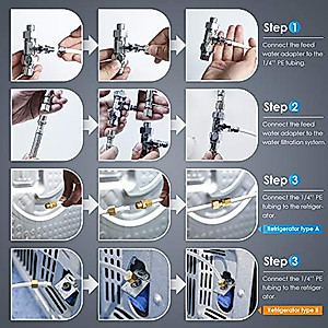 Waterdrop KITA Water Line Connection Kit for WD-10/15/17UA Series, Connect Under Sink Water Filtration System to 𝐑𝐞𝐟𝐫𝐢𝐠𝐞𝐫𝐚𝐭𝐨𝐫 & 𝐈𝐜𝐞 𝐌𝐚𝐤𝐞𝐫