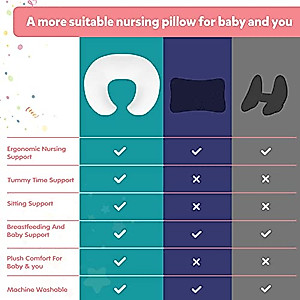 Ezencon Nursing Pillow for Breastfeeding Positioner - Bottle Breast Feeding Pillows Baby Support Pillow Case