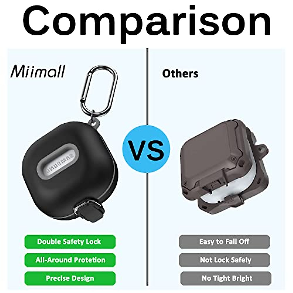 Miimall Compatible for Samsung Galaxy Buds 2 Pro Case/Galaxy Buds Pro Case/Galaxy Buds 2 Case/Galaxy Buds Live Case, Shockproof Full Protective with Lanyard Keychain for Galaxy Buds 2 Pro(Black)