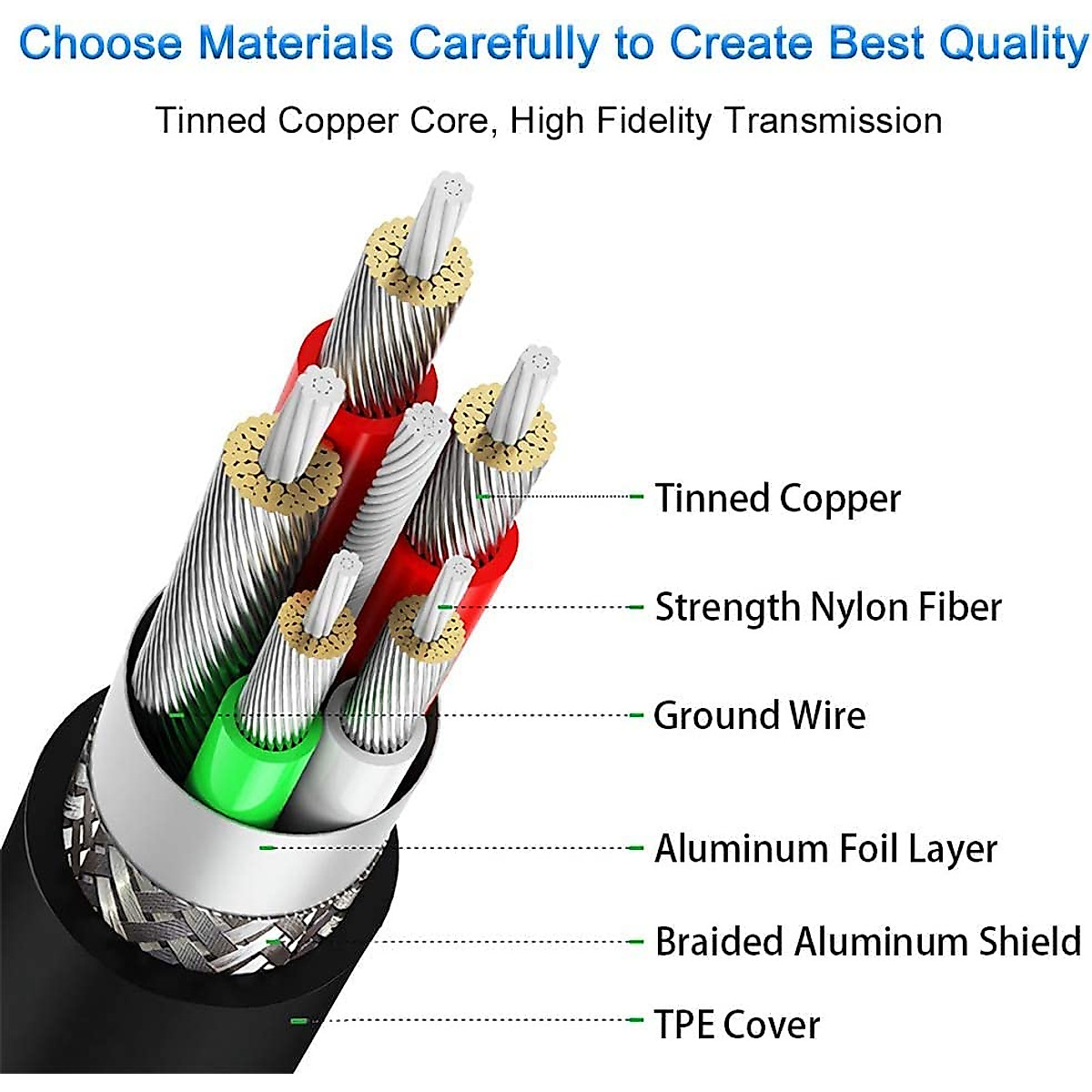 Aux Cord for iPhone Car Adapter,3.3Ft [Apple MFi Certified] Lightning to 3.5mm Aux Audio Cable Compatible with iPhone14/13/12/11/XS/XR/X 8 7 6/iPad/iPod to Car/Home Stereo,Speaker,Headphone All iOS