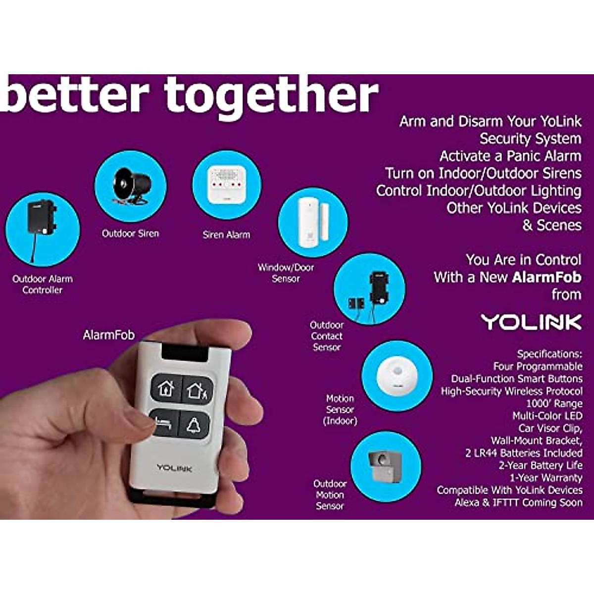 YoLink Outdoor Motion Detector - Up to 1/4 Mile Range