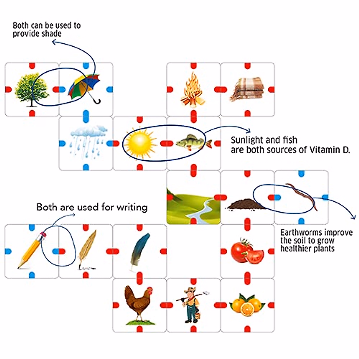 Chalk and Chuckles Board Game - Why Connect Educational and Family Game for Kids Age 6-12 Years, Speech Therapy Tool