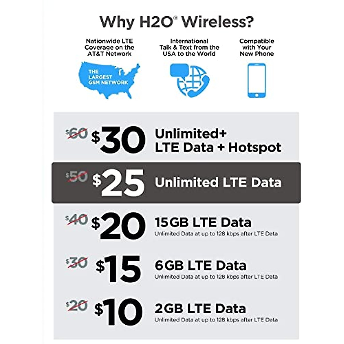 H2O Wireless PREPAID | Alcatel SMARTFLIP 4052R | 4G LTE | 4GB Flip-Phone | SIM Included | Black |