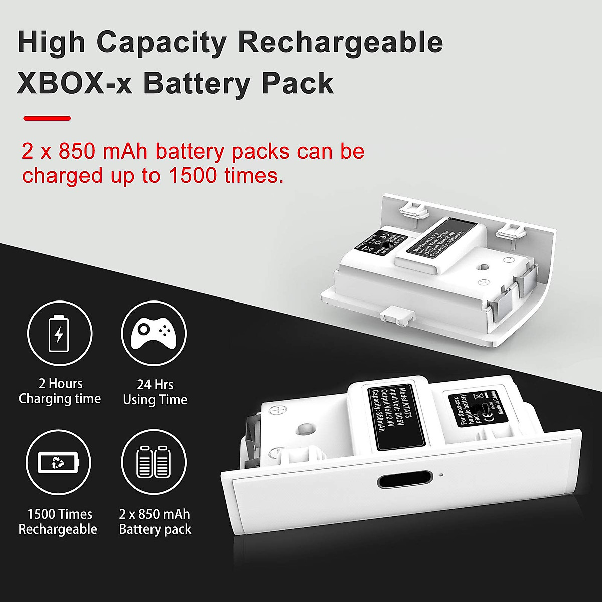 Dual Charging Station Dock for Xbox Series X|S, Fast-Speed Wireless Controller Charging Dock/Headset Controller Stand- Included 2x850 mAh Rechargeable Battery Packs (White)