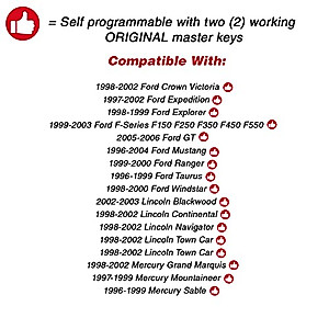 KeylessOption Keyless Entry Remote Fob Uncut Car Ignition Key for Ford Mustang Excursion Expedition Explorer Taurus Lincoln Navigator Town Car