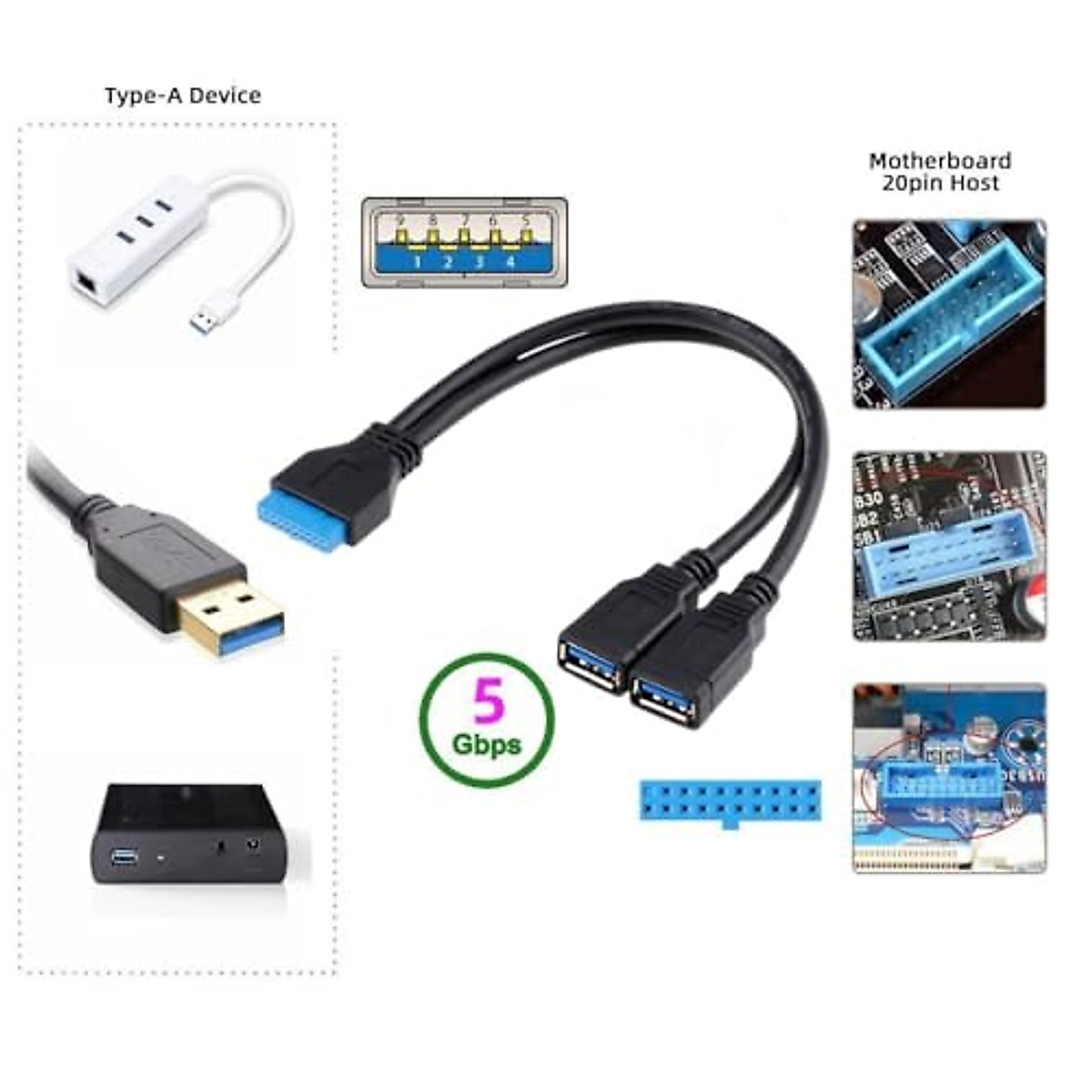 chenyang USB 3.0 Front Panel Header 19/20Pin 1 Male to 2 USB 3.0 Female Y Splitter Mainboard Header Port Extension Cable Adapter 20CM