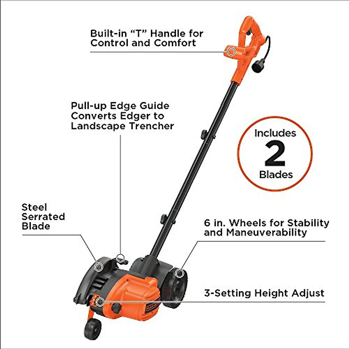BLACK+DECKER 2-in-1 String Trimmer / Edger and Trencher, 12 -Amp (LE760FF)