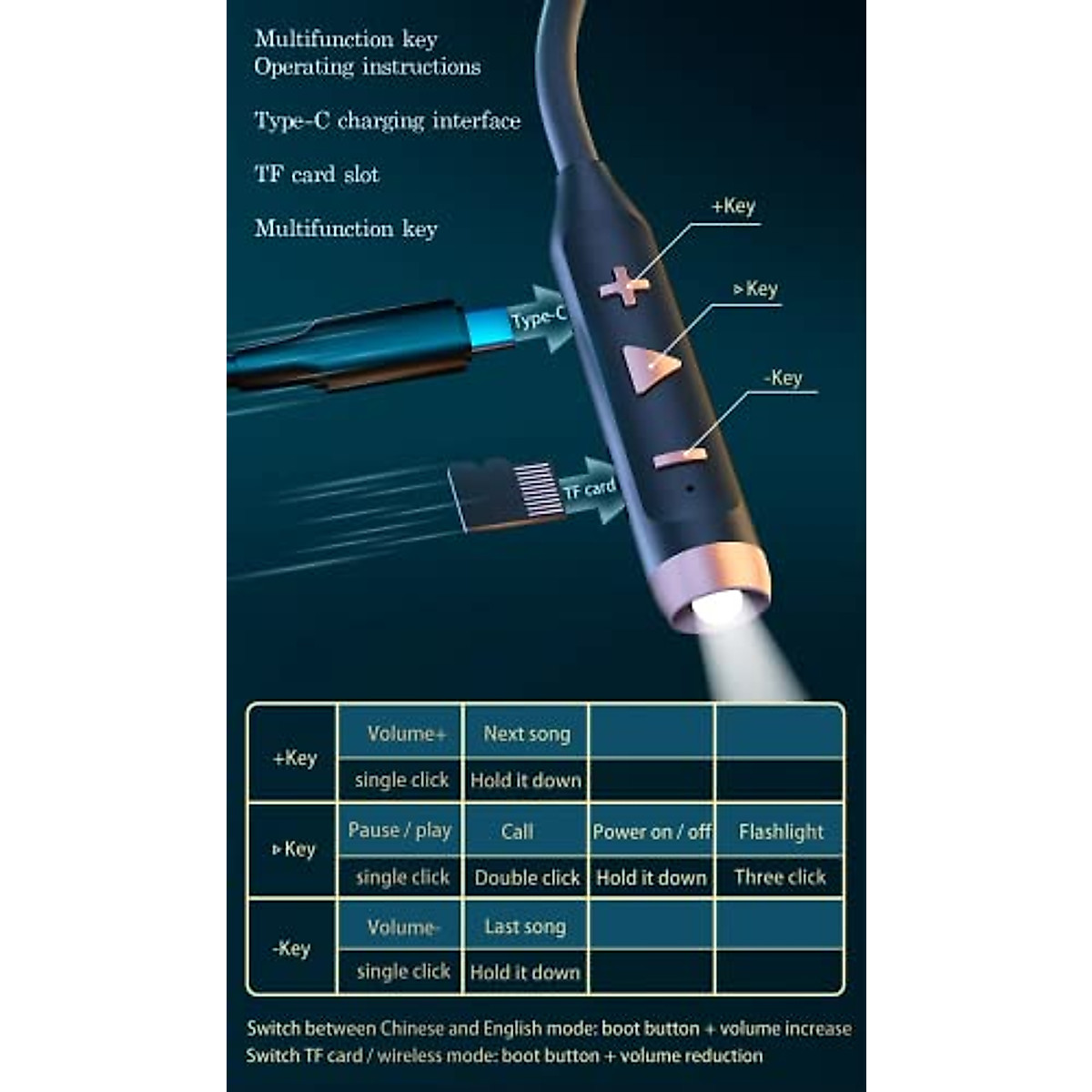 Jarvis 3k Flashlight Wireless Headphone Neckband Reading Light With Bluetooth Earbuds (Pink)