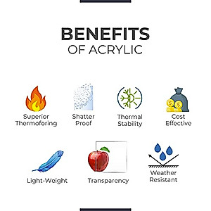 Custom Cut Plexiglass Sheet Cut to Size-Clear Acrylic Sheet 1/8" (3mm) Thick  with Flat Edges and Protective Film, for DIY Craft Projects,& Table Top Signs by Fab Glass, and Mirror