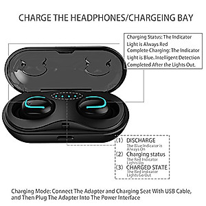 Wireless Earbuds, Touch Control Bluetooth 5.1 Headphones Built-in Microphone Noise Cancelling, IPX7 Waterproof Sport Earbuds, for iPhone Samsung Galaxy Fitness Earphone 48h Playtime(Upgraded Version)