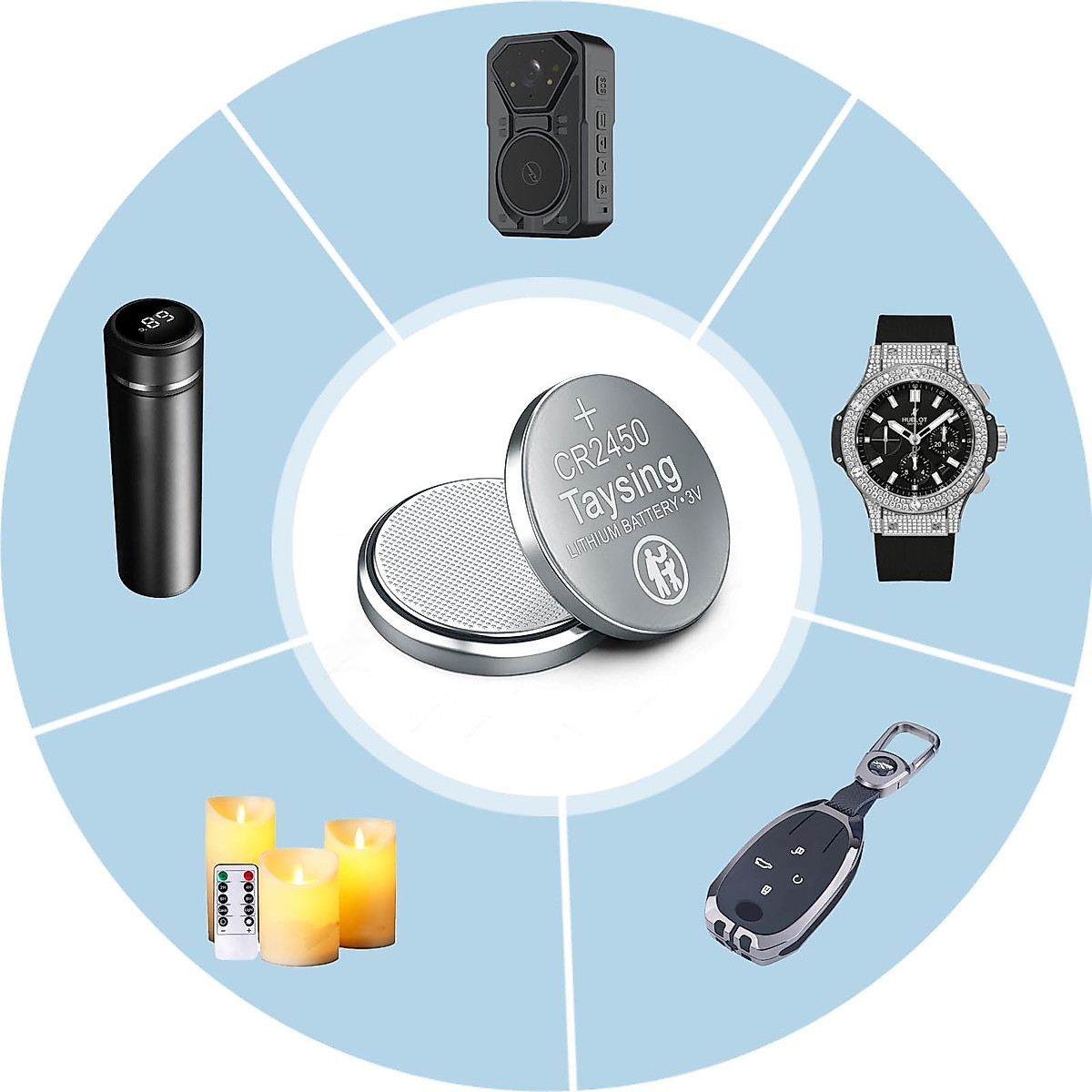 Taysing 50 Pack 3V High Capacity Lithium Button Coin Cell Batteries CR2450 ECR2450 Used in Most Electronic Devices