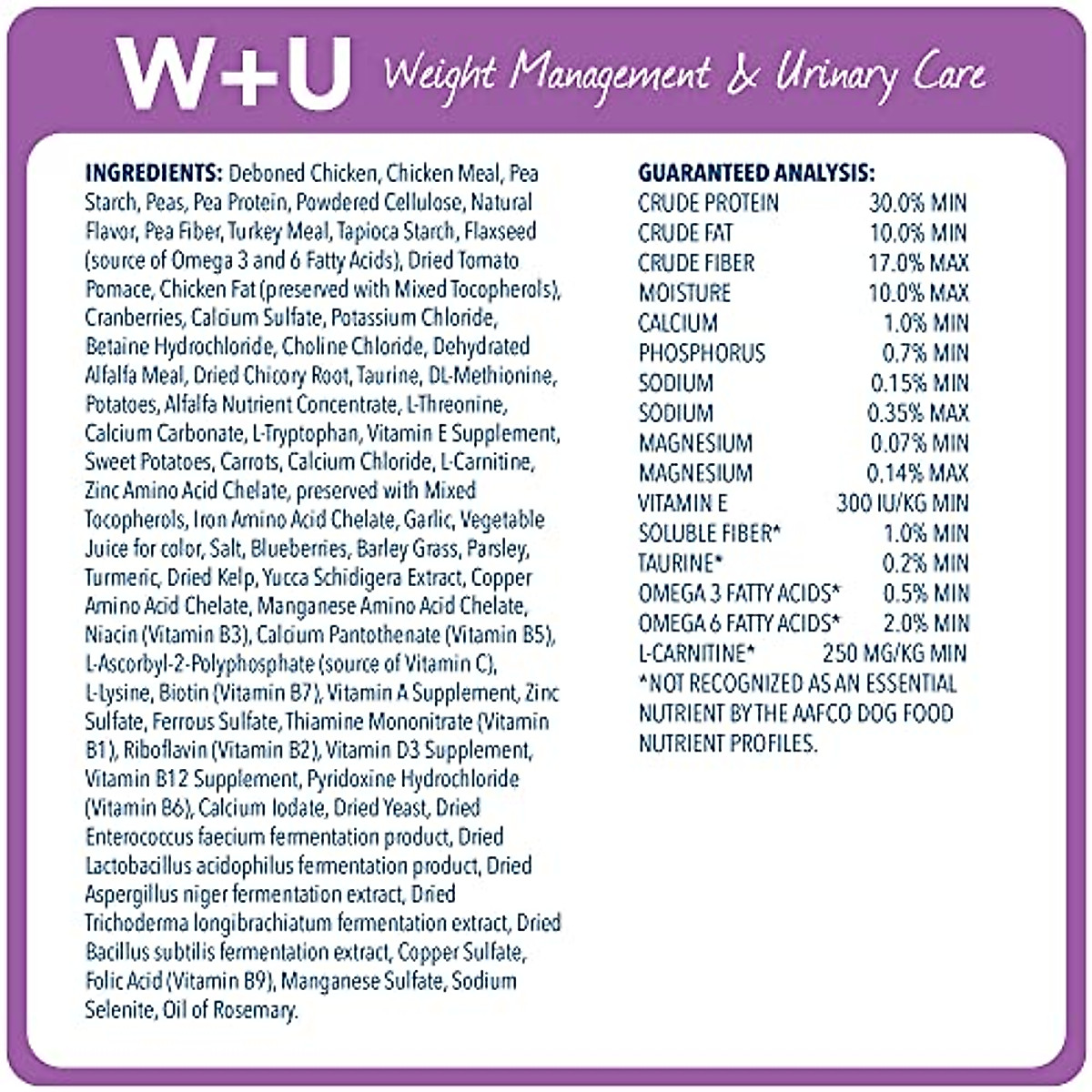 Blue Buffalo Natural Veterinary Diet W+U Weight Management + Urinary Care Dry Dog Food, Chicken 22-lb bag