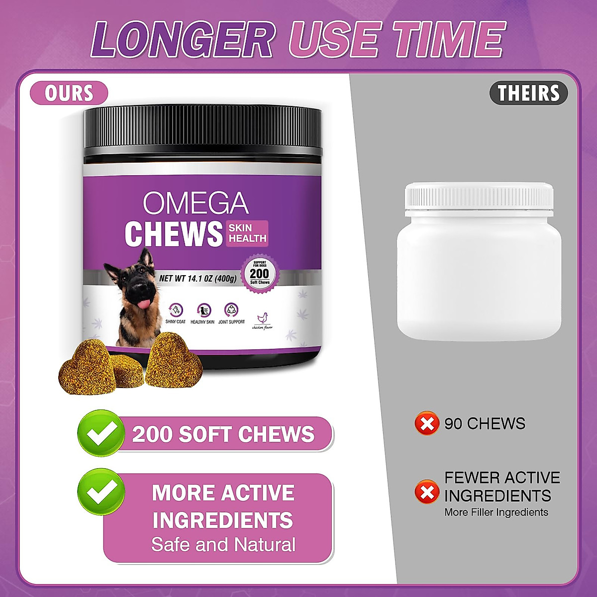 Omega 3 Fish Oil for Dogs Dog Skin and Coat Supplement Omega 3 for Dogs Shiny Coats Dog Skin Allergy Relief for Dogs Itching Reduce Shedding EPA & DHA Fatty Acids Salmon Oil Supplement 200 Ct