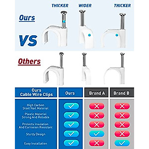 400pcs Cable Wire Clips Circle Cable Clips with Steel Nail 4、6、8、10mm Management RG6 RG59 CAT5 CAT6 RJ45 Electrical Ethernet Dish TV Speaker Cord Tie Holder Single,White Plastic,Coax,Coaxial Clamps