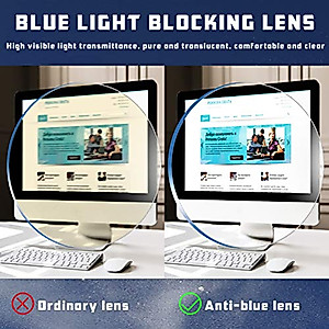 Predrox Crystal Clear Tempo Lenses Replacement Compatible With BOSE Sunglass