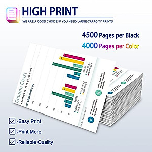 5 Pack TN336 TN-336 (TN-336BK TN-336C TN-336M TN-336Y) Toner Cartridge Set Replacement for Brother HL-L8350CDW HL-L8250CDN HL-L8350CDWT MFC-L8850CDW MFC-L8600CDW Printer (2BK+1C+1M+1Y)