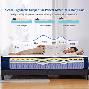 DatMou Twin Size Mattress, 14 Inch Twin Mattress in a Box, Gel Memory Foam Hybrid Mattress with Individually Pocketed Springs, Fiberglass Free, CertiPUR-US
