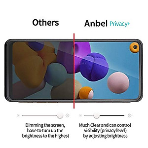 Anbel Design Anbzsign [2 Pack] Xiaomi Redmi Note 9 6.53" (2020) Privacy Screen Protector, [Full Coverage] [Case Friendly] Anti-Spy 9H Hardness Tempered Glass