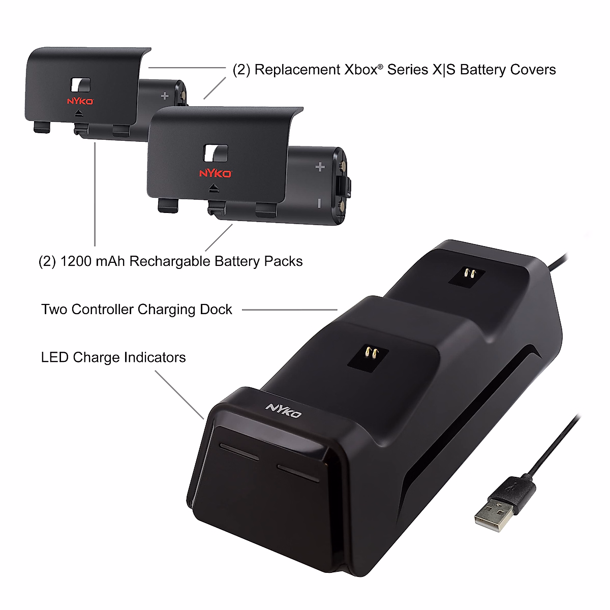 Deluxe Master Pak for Xbox Series X|S | Dual Controller Charge Base | High Quality Wired Headset Designed for Ears | 2 Rechargeable Battery Packs | Silicone Controller Skin and Thumb stick Caps
