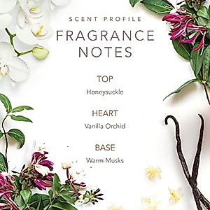 SCENT BEAUTY by Dolly Parton - Eau de Toilette - Tennessee Sunset